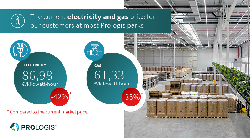 We take care of our customers' money | Prologis
